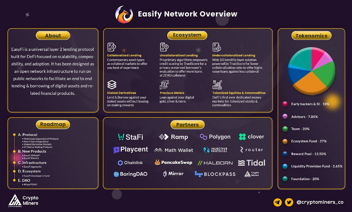 EasyFi Network — A Top Universal Layer 2 Lending and Borrowing Protocol - CRYPTO MINERS - Medium