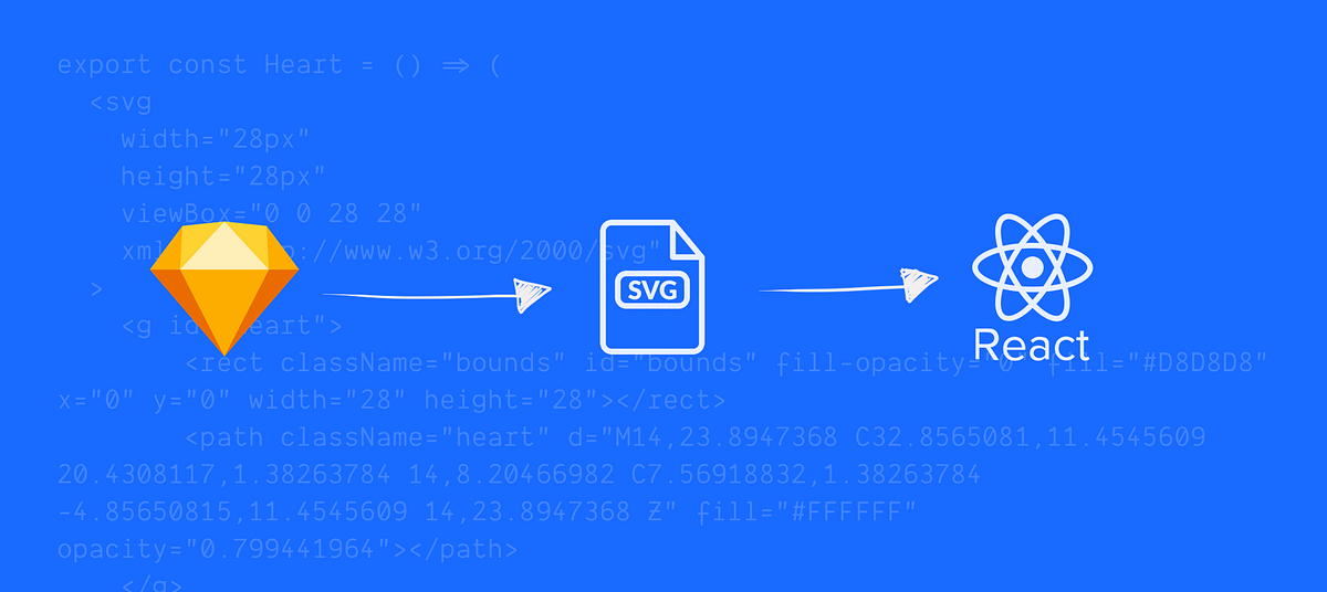 Tutorial: How to use SVGs from Sketch in React | by Jacob Ruiz | Prototypr