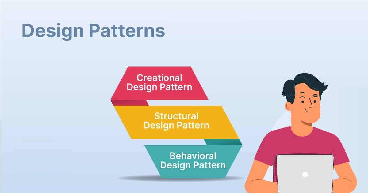 Unlock the Power of Design Patterns for Android Development | by Amar ...