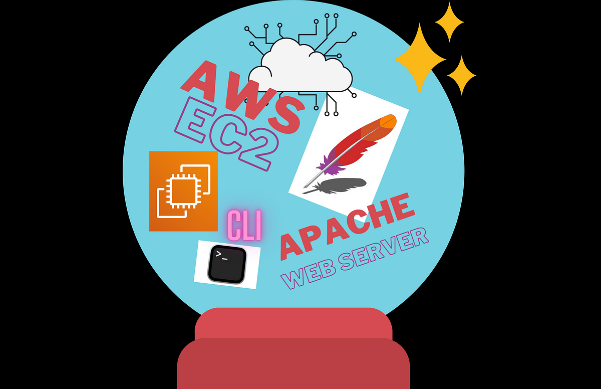 Creating An Ec2 Instance Wan Apache Web Server Via Aws Cli By Toni