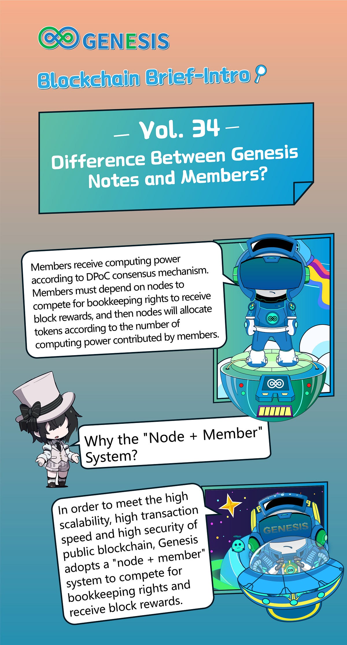 OuGenesis Comic Series, Vol.34 to Vol.37！ - Genesis Chain - Medium