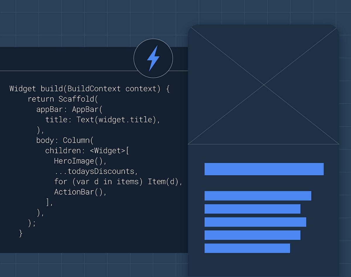 2. Dart Program Structure. In this tutorial, we continue with an… | by ...