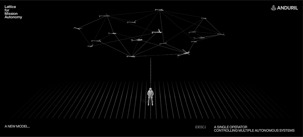 Anduril Unveils Lattice for Mission Autonomy | by Anduril Industries ... Anduril Unveils Lattice for Mission Autonomy | by Anduril Industries ...