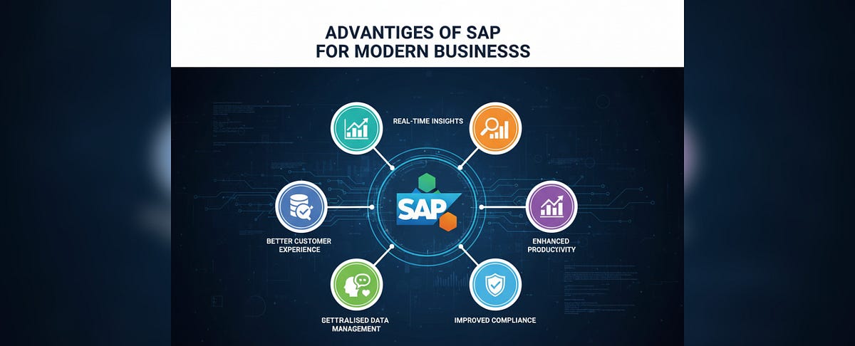 Top Advantages of SAP for Modern Businesses | by Wbc Software Lab | Nov ...