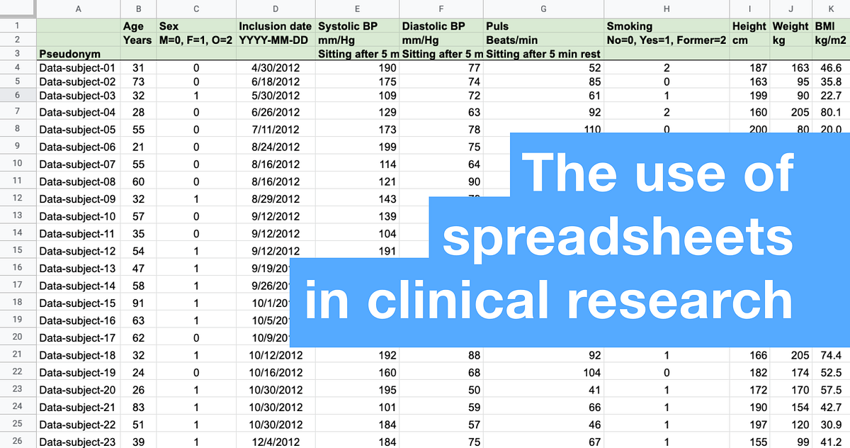 The risks of using Excel in clinical research | by Stefan Stefansson ...