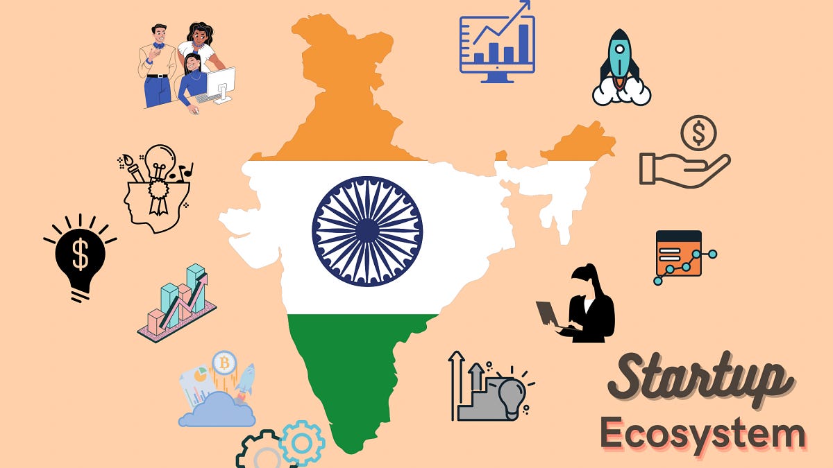THE INDIAN START-UP ECOSYSTEM: AN ANALYSIS OF FUNDING | by Elvis Darko | Medium