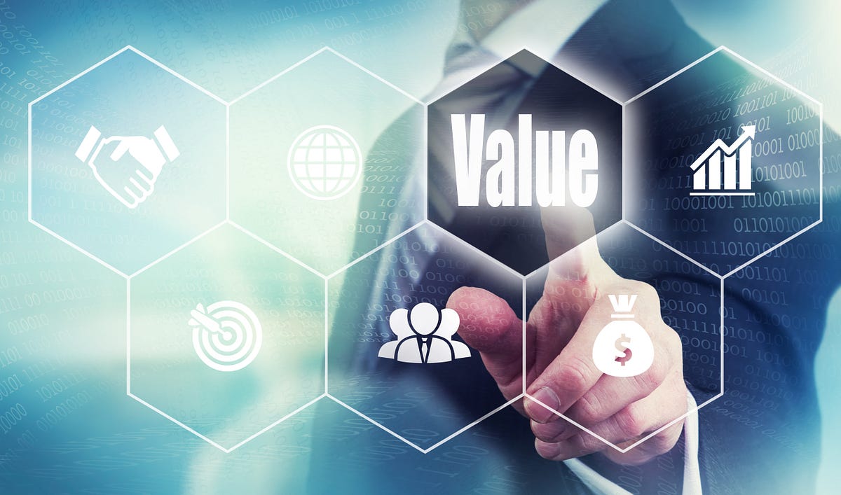 Determining Your Business’s Market Value | by Ryan Hutchins | Peak ...