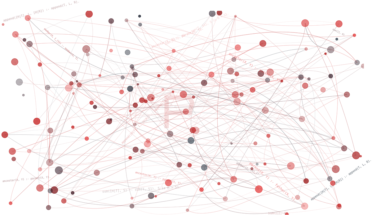 Implementing Prolog in Python Using VS Code and Google Colab | by Ali ...