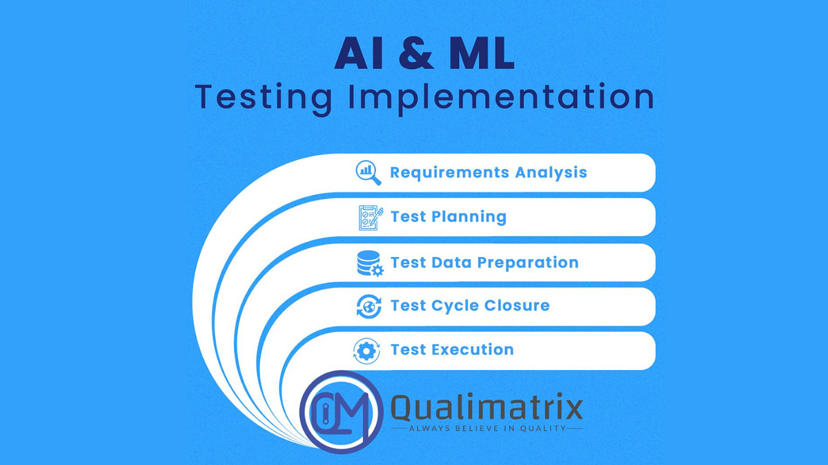 Role of Artificial Intelligence and Machine Learning for Testing | by ...