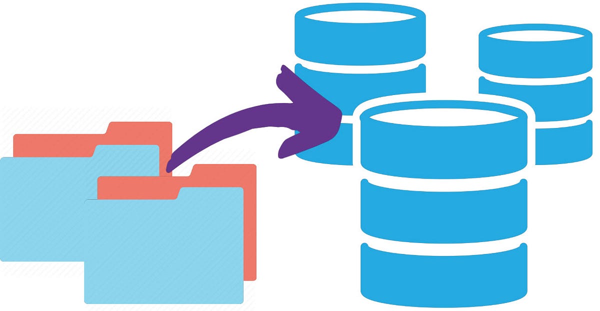 Import data file(s) in SQL Server and .NET | by Dinesh Jethoe | Medium