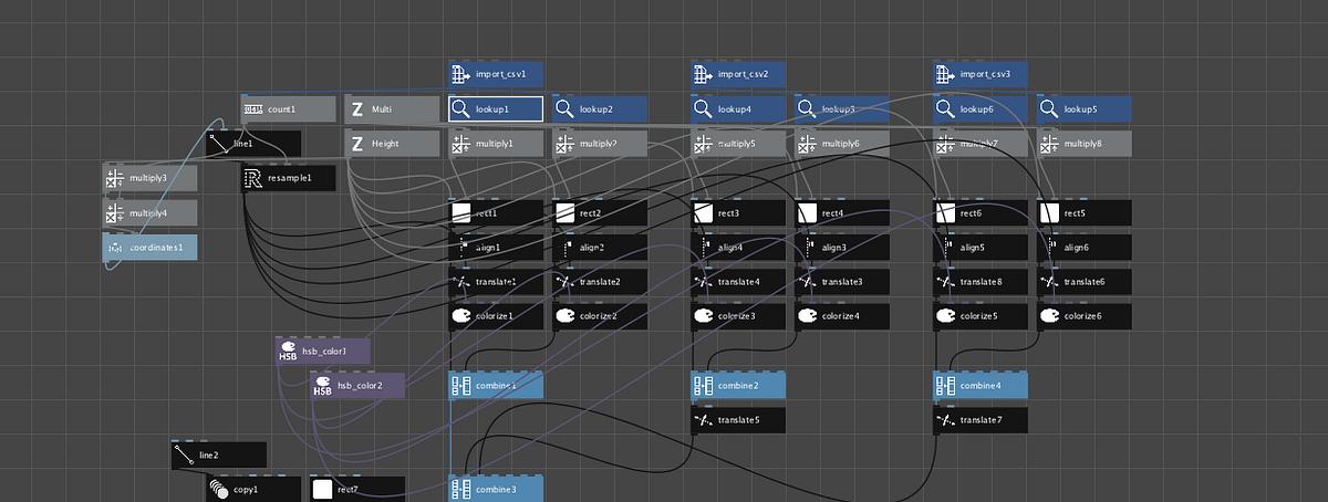 Visualizing Language with NodeBox | by Jeremy Tinianow | RE: Write | Medium
