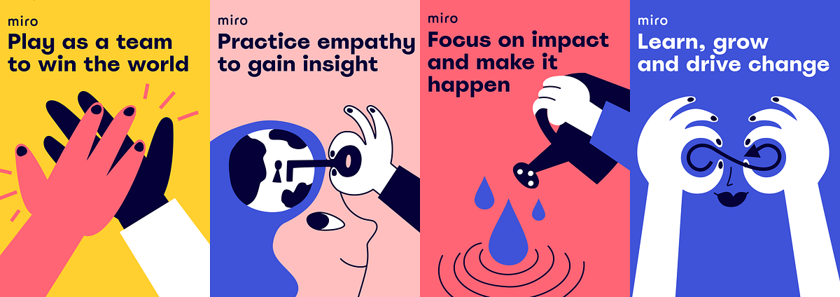 Agile Data Engineering at Miro. This is how we do it: at Miro we… | by ...