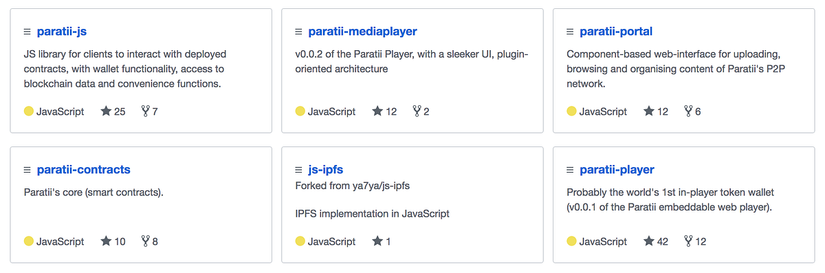The end of a cycle for Paratii. Paratii was born to carve out new… | by ...