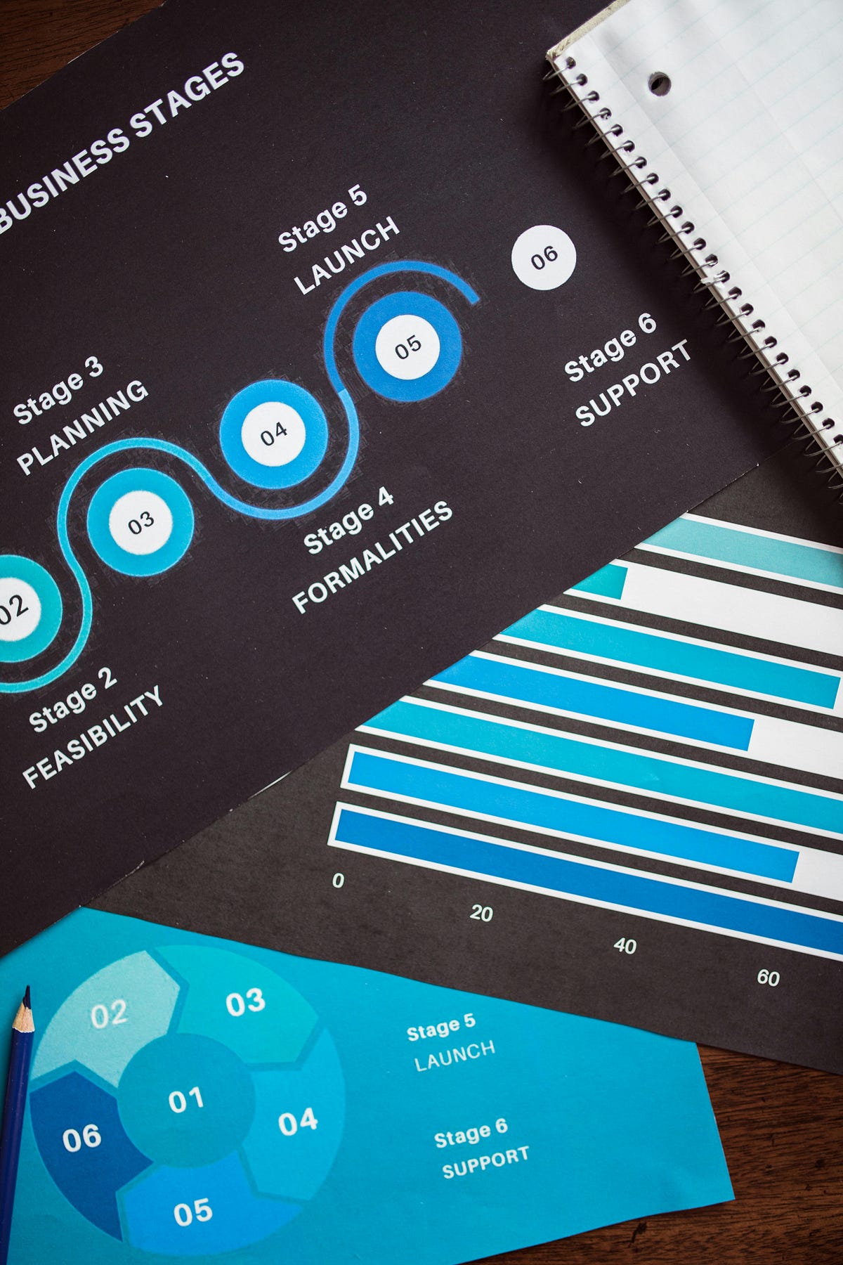 Boost Engagement with Professional Infographics: Why GraphicInfo is a ...