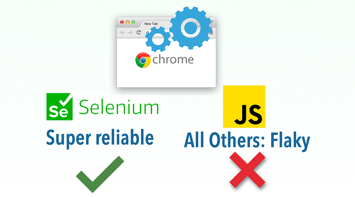 Expose A Common Lie “selenium Is Flaky” Part 1 Selenium Webdriver Is Much More Reliable Than