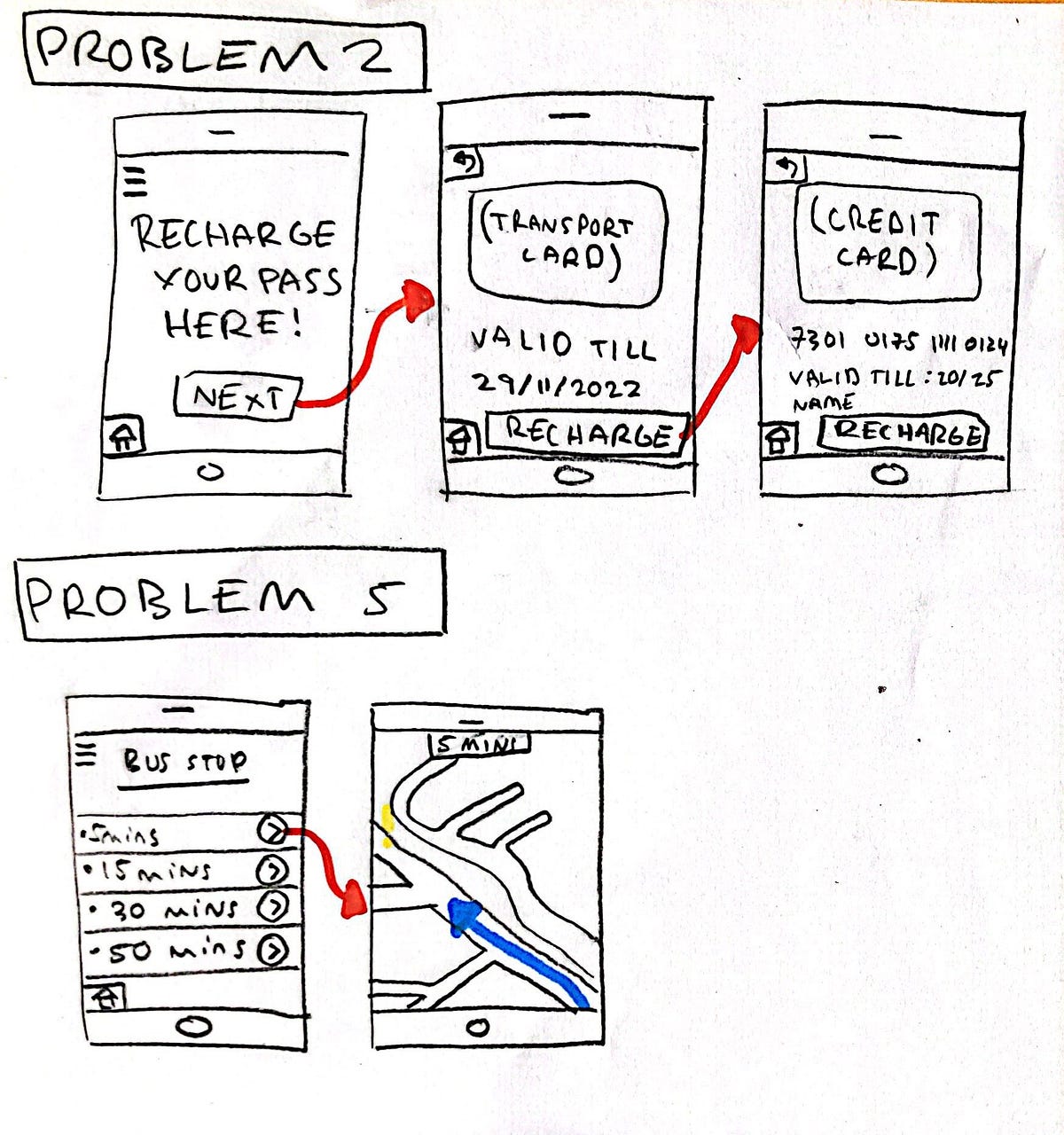 Urban go design thinking. THE PROBLEM | by Juan Escobedo Cristiá | Medium