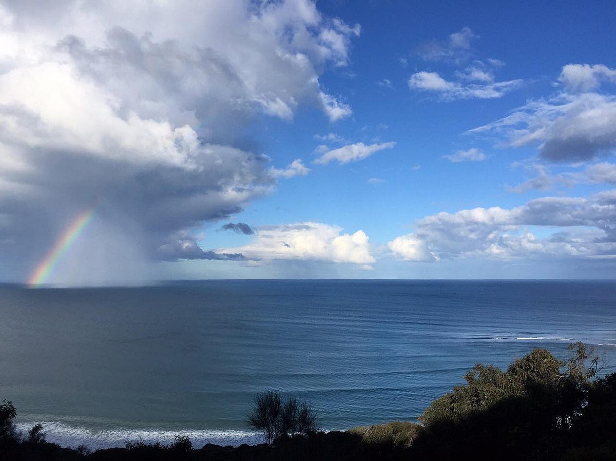 Rainbow A Poem An Acrostic Alliteration By Eilidh Horder The rainbow-a-poem-an-acrostic-alliteration-by-eilidh-horder-the