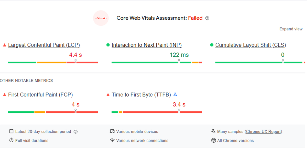 Core Web Vitals Assessment Failed? How to Fix LCP, INP, and CLS in 2025 | by Foursets ...