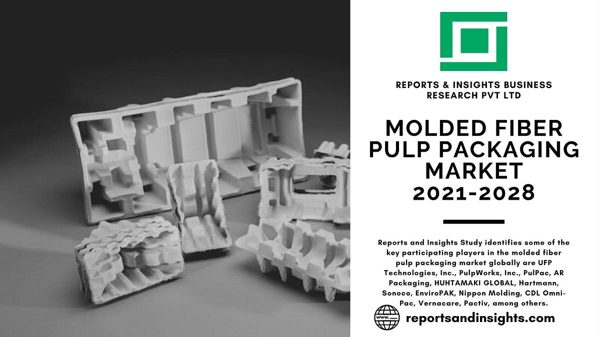 Molded Fiber Pulp Packaging Market Report 2021: Future Outlook By Key ...