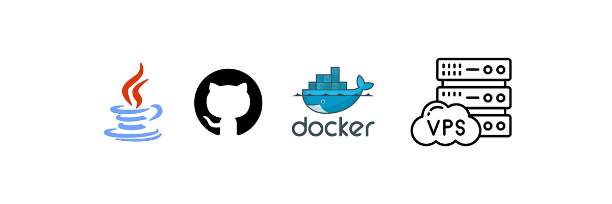 Deploy your Java application with GitHub actions along with Docker. | by Rag..JN | Medium