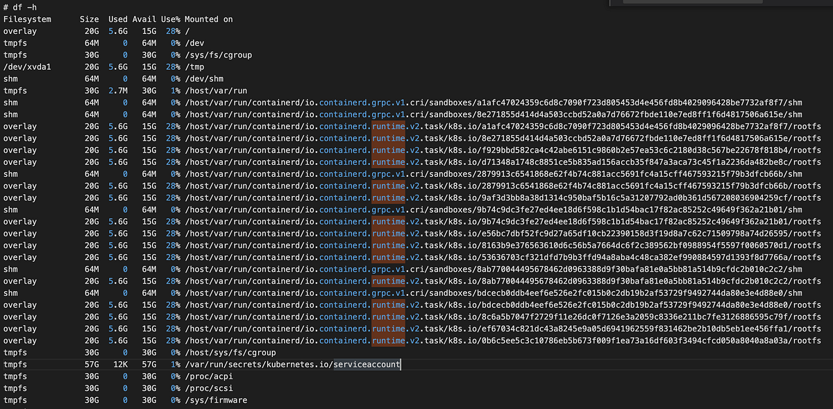 Karpenter Containerd Runtime mismatch with Datadog docker daemon | by Cube N Square | Medium