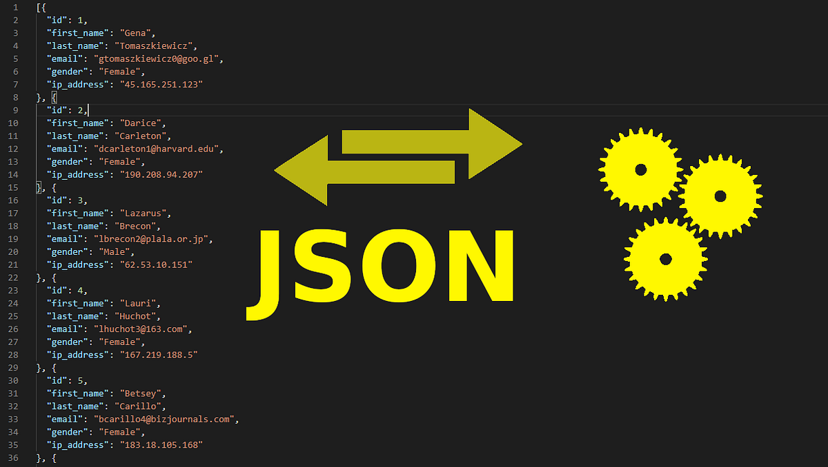 JSON Daten verstehen…. Daten im JSON Format verstehen. Wieso… | by Henrik Massow | Medium