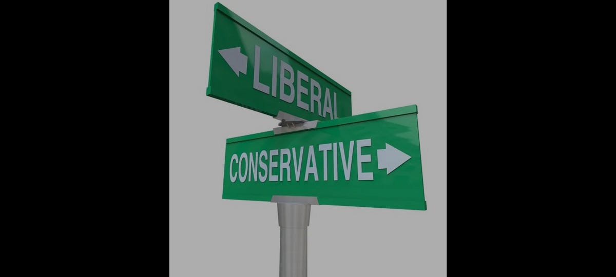 Conservative Ideology for Contemporary Times | by 101 summaries | Medium