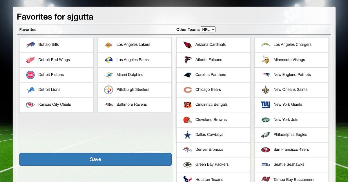 Sortable JS: Creating a Flexible and Intuitive Interface for User ...