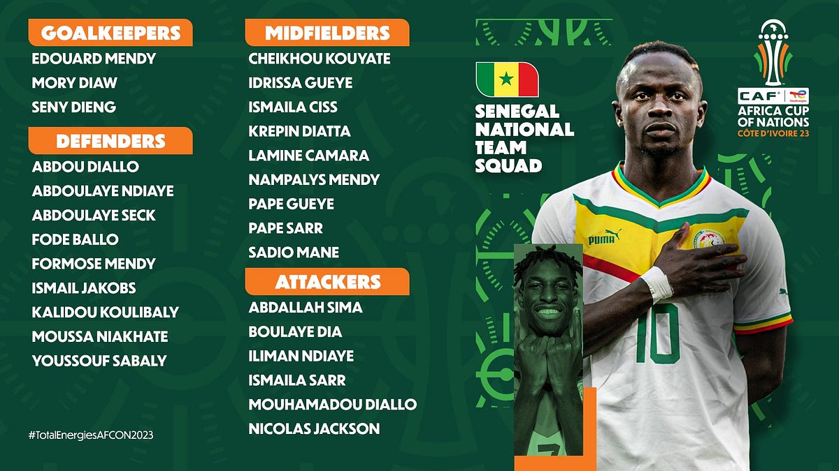 AFCON 2023: THE FRONT-RUNNERS.. Senegal | by Mauteratti | Jan, 2024 ...