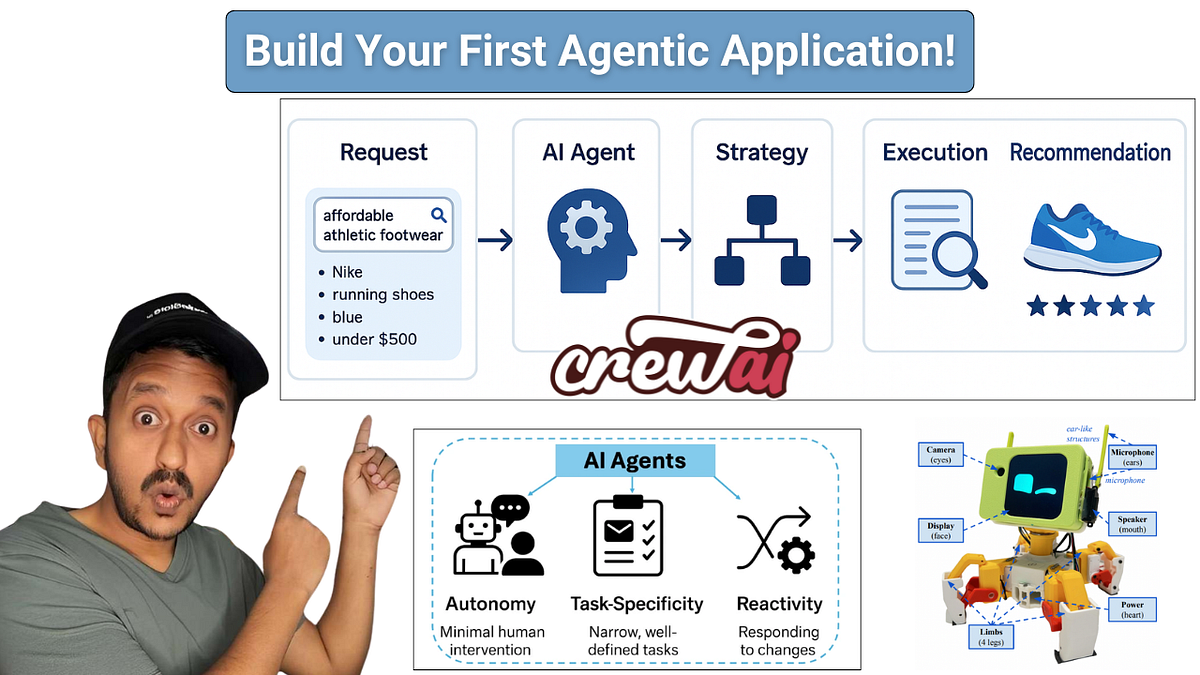 [Tutorial] Build Your First Agentic Application in Minutes Using CrewAI ...