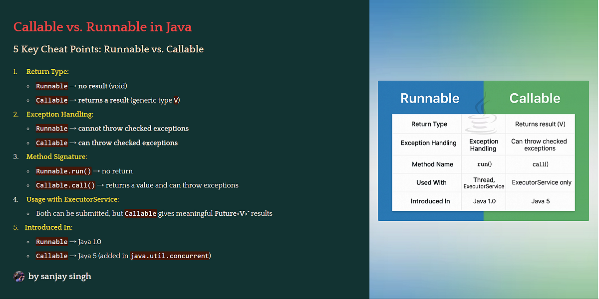 Callable vs. Runnable in Java. What Every Developer Should Know [Top ...