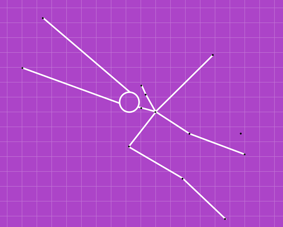 On aligning point sets — or how to match prehistoric stick figures with ...