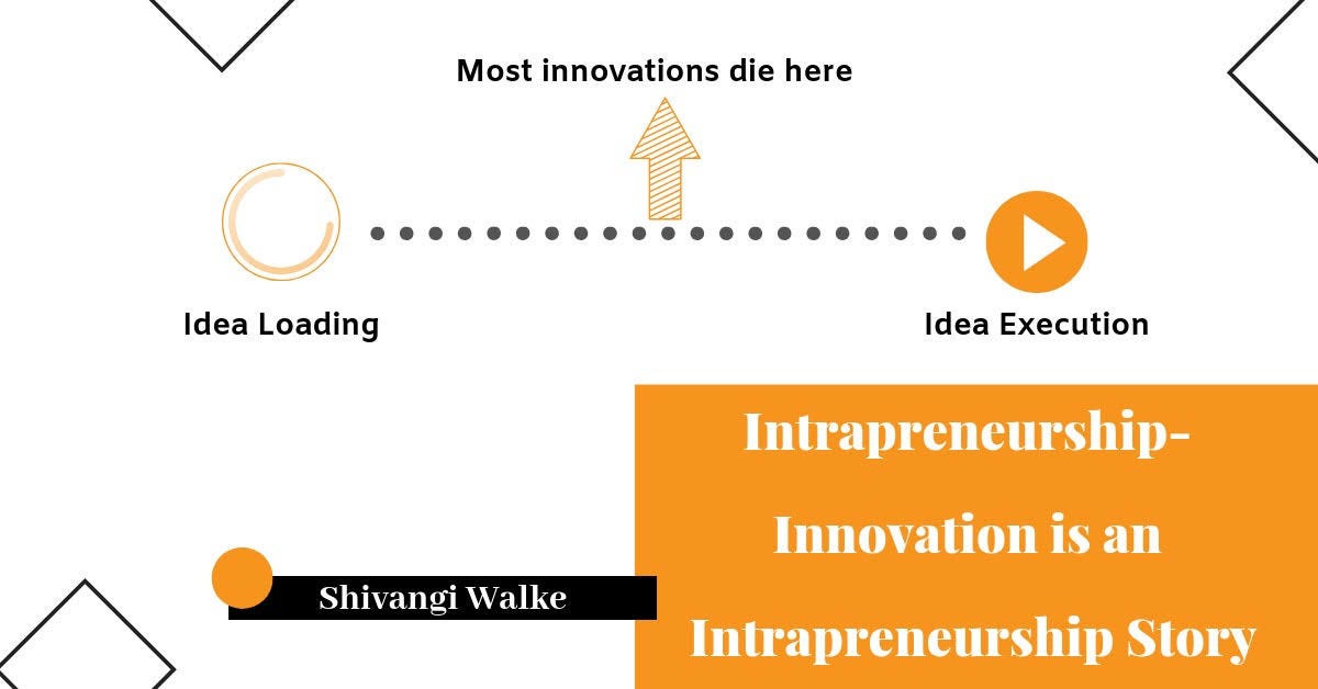 Intrapreneurship : A story of Innovation done right | by Shivangi Walke ...