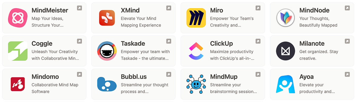 Top 12 Mind Mapping Apps for Enhanced Productivity | by Jose Rodríguez ...