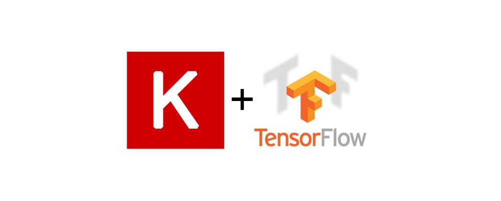Introducing Keras.NET — high-level neural networks API in C# | by Deepak Battini | SciSharp ...