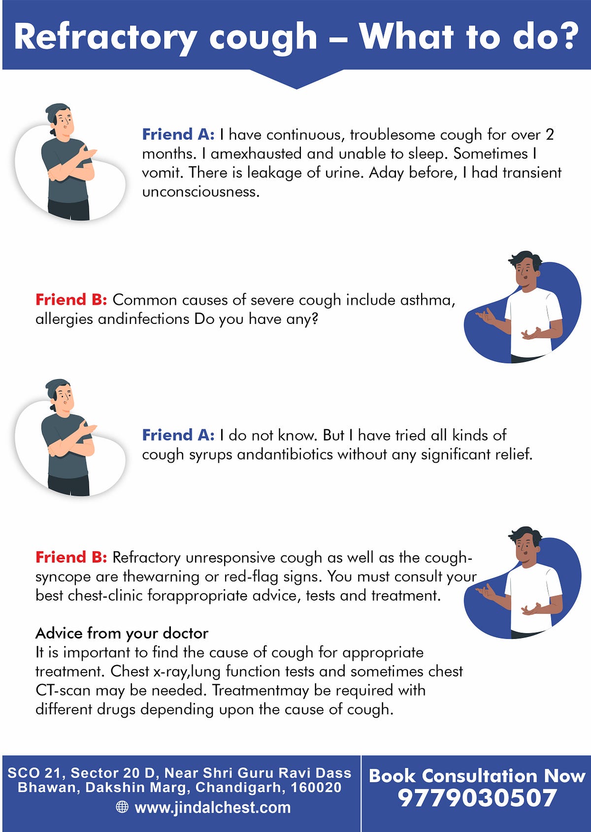 Refractory Cough -What to do? - Jindal Chest Clinic - Medium