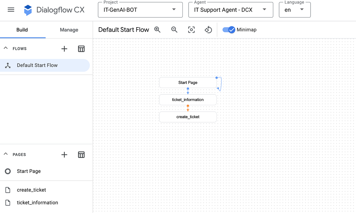 GenAI- Dialogflow CX webhook setup to call 3rd party service ticket ...