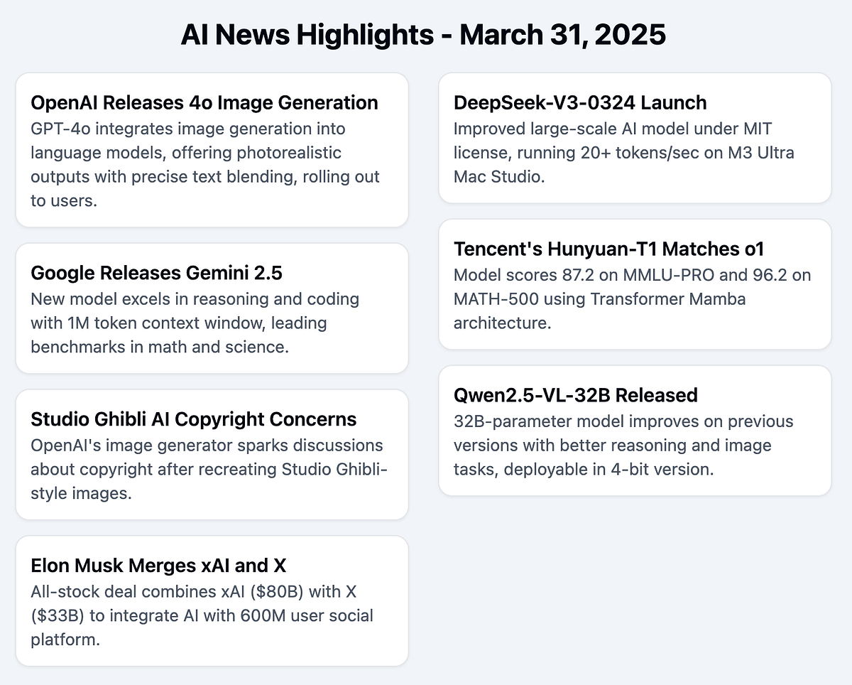 OpenAI releases 4o Image Generation— Weekly AI Newsletter (March 31th ...