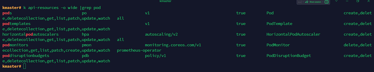 RBAC in Kubernetes. create a user and generate a private… | by Sagar ...