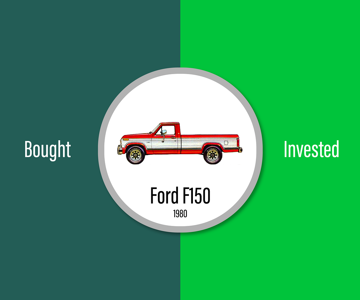 Buying the Hype or Investing in it — Ford F150 | by Tyler Hackbart ...