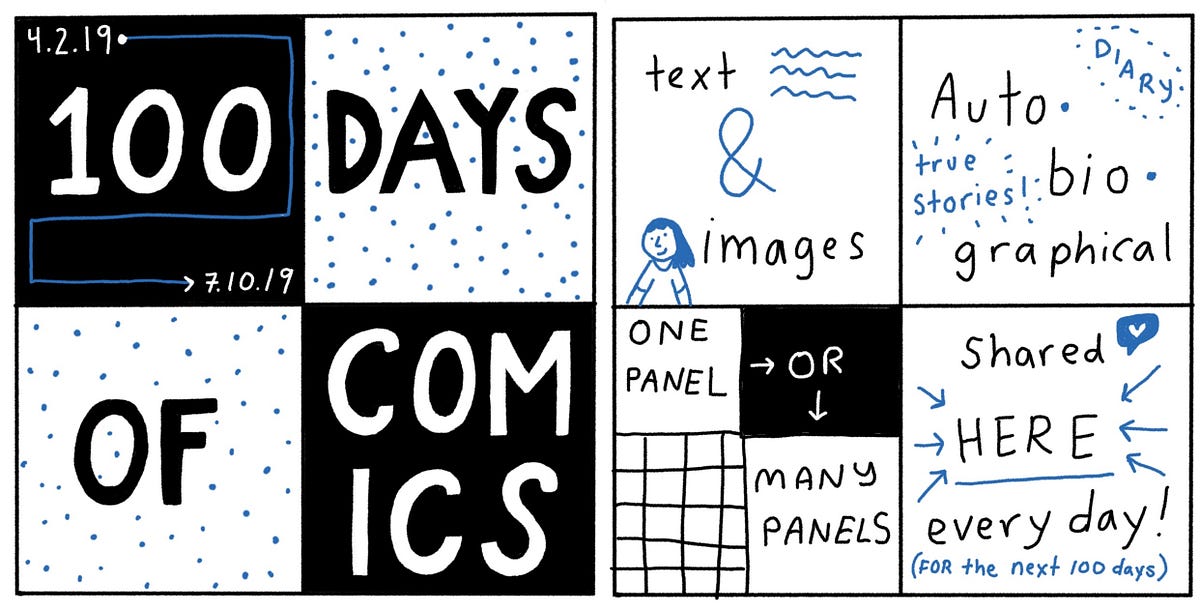 100 Days of Comics — Part 1. Collection of diary comics from a 100 ...