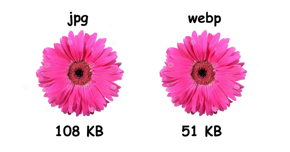 簡單優化，極致速度：掌握 WebP的使用要點. 如何在使用 WebP 格式的同時，又能確保兼容性？ | by Carol Yan | 新加坡商鈦坦科技 | Medium