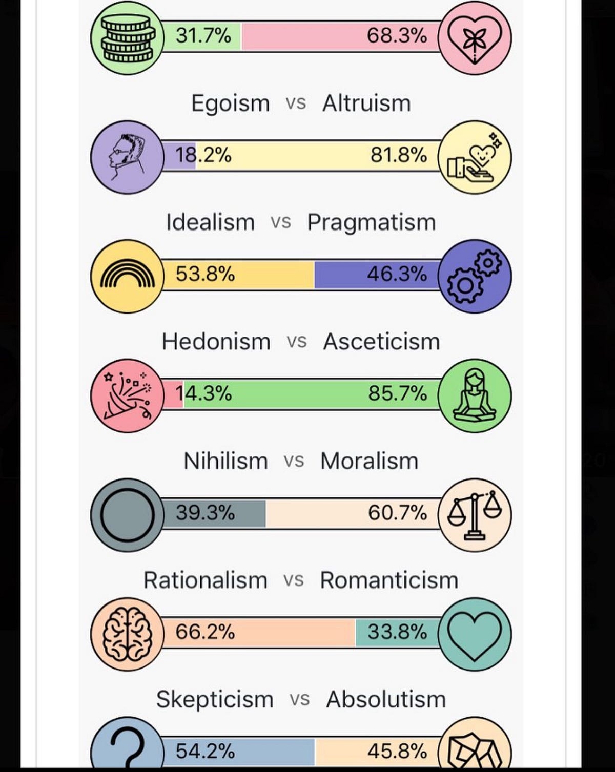 50 things i love about myself. Untuk Bu Davina dan diriku sendiri. Nih ...