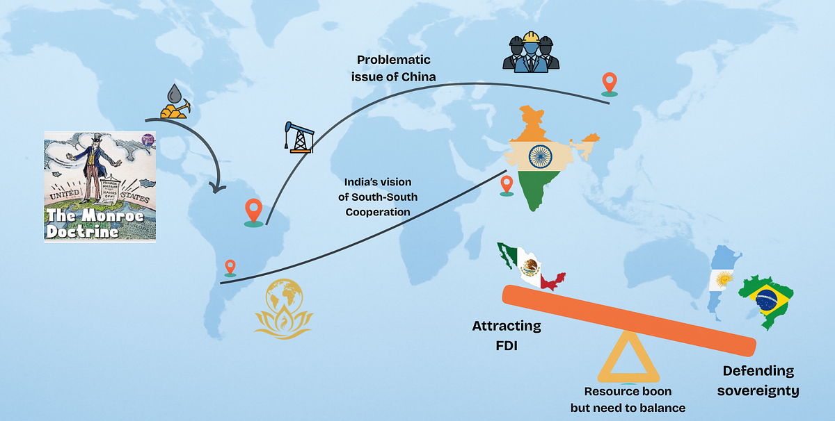 Geopolitical complexities in Latin America and the role India can play ...