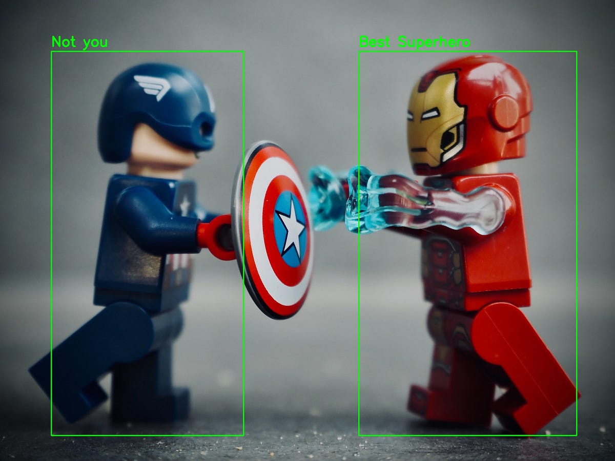 A Quick Reference For Bounding Boxes In Object Detection By Rajdeep