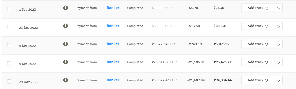 The $100 Challenge: How I Made Money Writing Listicles for Listverse ...