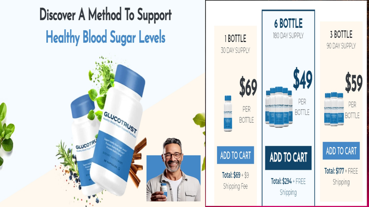 Managing Diabetes Made Easier: A Comprehensive Review of GlucoTrust ...