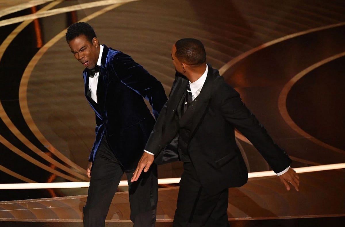 Body Language Analysis Shows Will Smith Has Us Fooled | by Casimiro ...