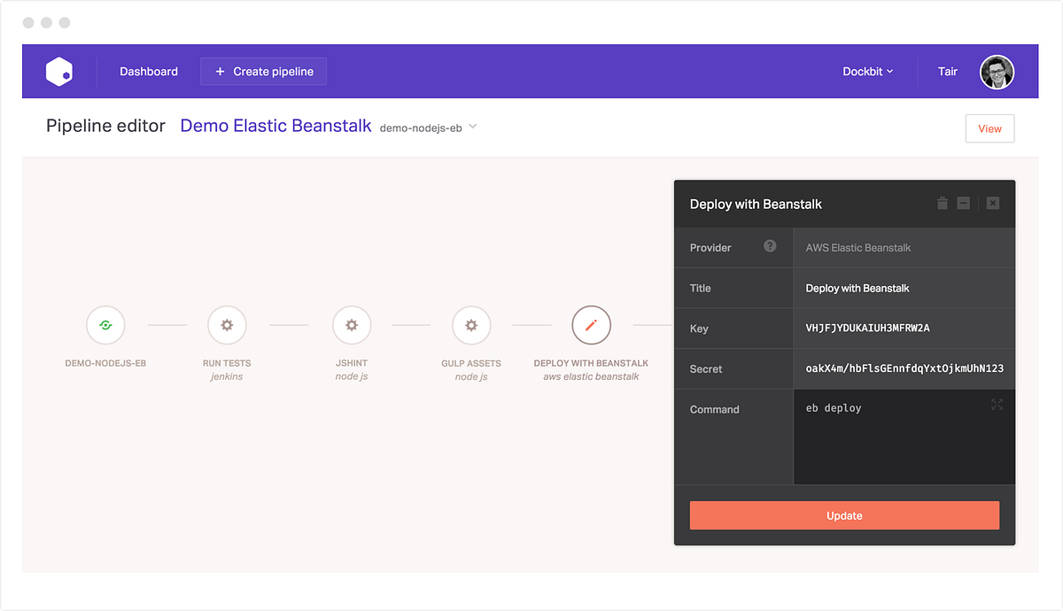 AWS Elastic Beanstalk and your workflow | by Tair Asim | Dockbit
