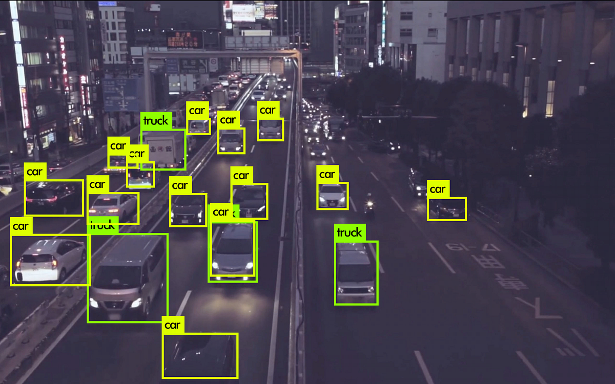 How I built a powerful object detector in under 100 lines of code. | by ...
